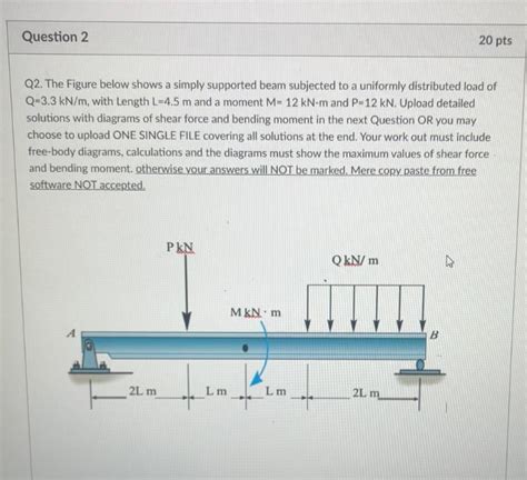 [solved] Question 2 20 Pts Q2 The Figure Below Shows A Simply Supported Course Hero