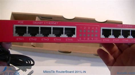 Mikrotik Routerboard 2011l In Quick Unboxing And Specifications Hd Youtube