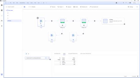 Appending Rows To A Table And Creating A New Column To Keep Track Of