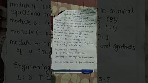 Aicte Syallbus Under Common Paper And New Syallbus Cse Branch Btech 1st Semester Syallbus Cse