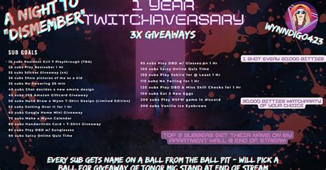 1 Year Anniversary Stream Album On Imgur