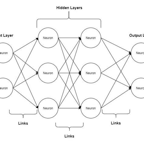 pdf artificial intelligence applied to software testing a literature review