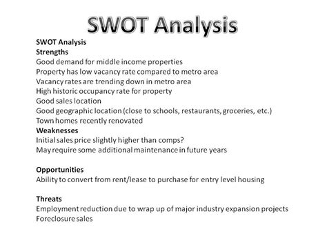 Real Estate Analysis Project SWOT Analysis