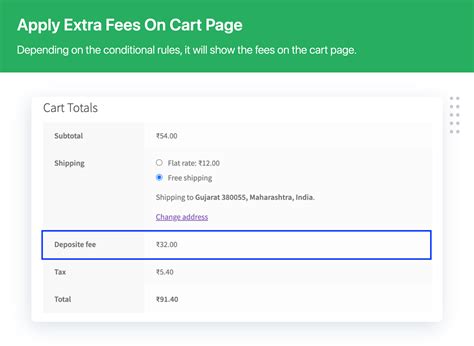 extra fees plugin for woocommerce wordpress plugin