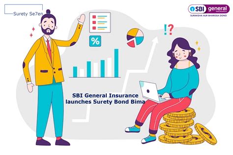 Sbi General Insurance Launches Surety Bond Bima Surety 007