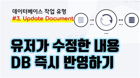 [플러터플로우flutterflow 중급 47편] 게시물 수정과 동시에 db 최신화 적용하기 db 작업유형 3 update