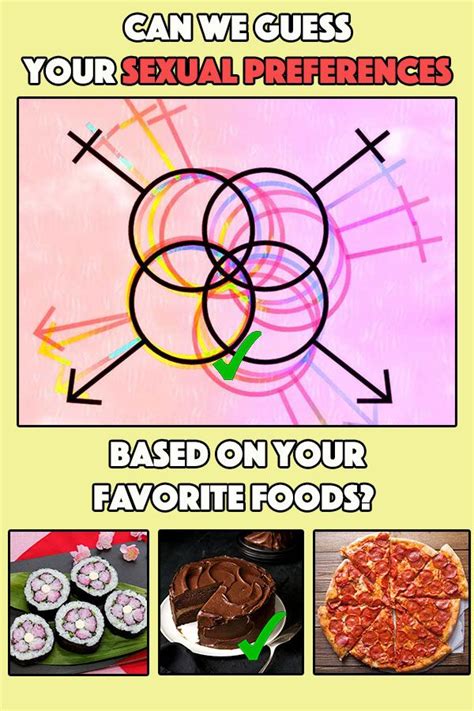 Pin On Personality Quiz