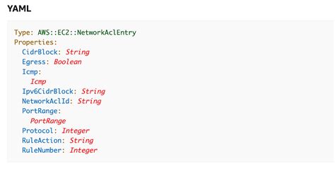 Automated Creation Of Nacls On Aws By Teri Radichel Cloud Safety