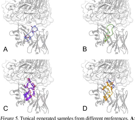 figure 5 from antigen specific antibody design via direct energy based preference optimization