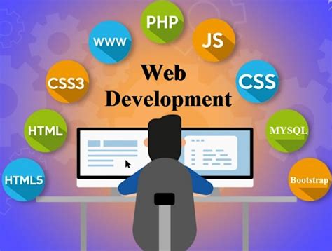 Do Html Css Php Mysql Bootstrap Projects By Shane Rose Fiverr