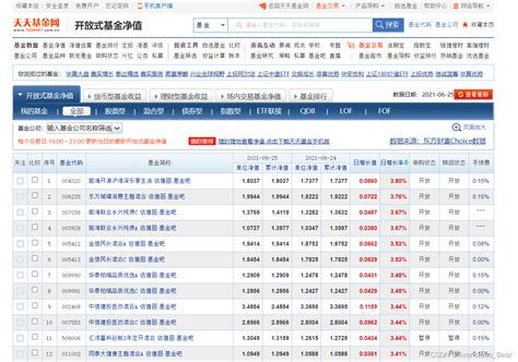python 天天基金网爬虫分析 天天基金爬虫 csdn博客