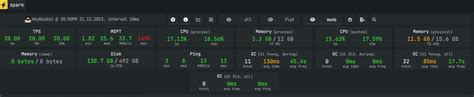 Extreme Lags And High Ram Usage Forge Linux Support And Bug Reports