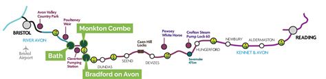 Canal Boat Routes From Bradford On Avon On The Kennet And Avon Canal
