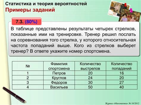 Вероятность и статистика 7 класс относительная частота