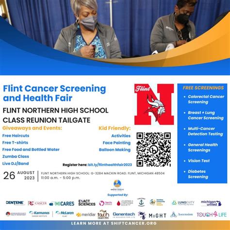 Lungevity Foundation On Linkedin Shiftcancer