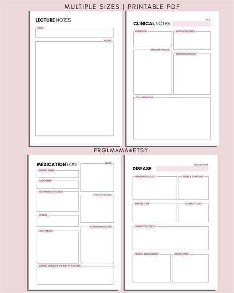 Disease Nursing Notes Template Pathophysiology Disease Template Disease