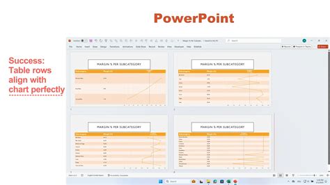 Dynamically Align A Vertical Line Chart To A Table In Powerpoint