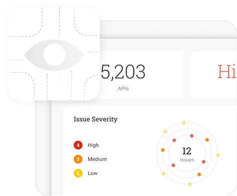 Noname Security Sécurité Des Api Nomios France