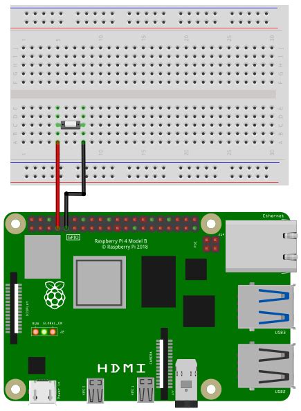 Smallbasic Plugins Pigpio
