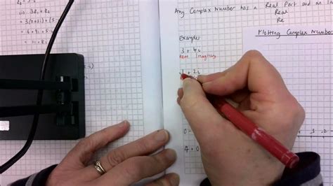 Complex Numbers Introduction Video 1 Youtube