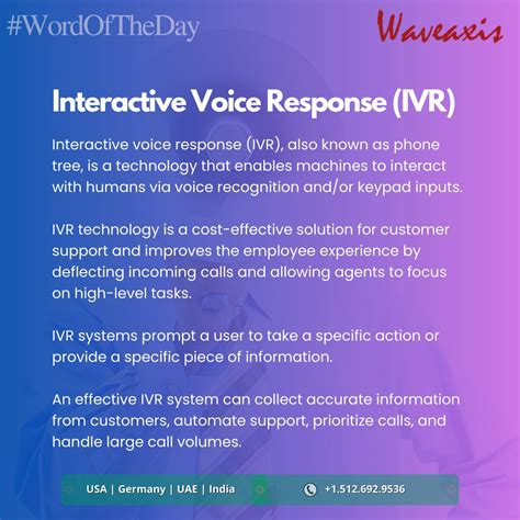 Waveaxis On Linkedin Waveaxis