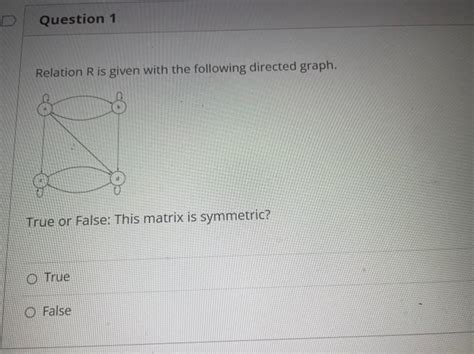 Solved Relation R Is Represented By The Following Directed Chegg