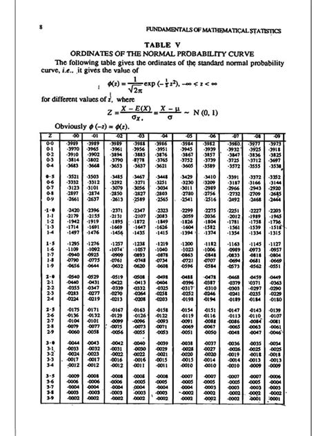 Table Value Removed Pdf