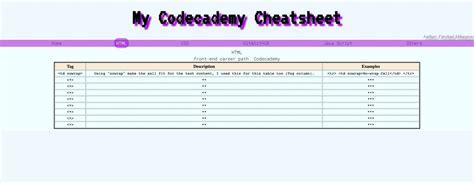 Build Your Own Cheatsheet Challenge Project Html Css Page 40 Challenge Projects