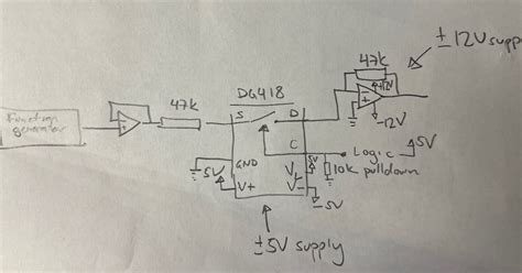 A To Synth CMOS Switches And Current Switching