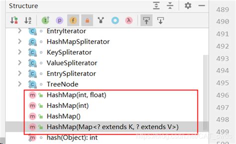 Hashmap原理分析：初始化hashmap 极客之音