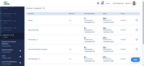 saikumar pedda on linkedin day27 30daysofcodechallenge python sql