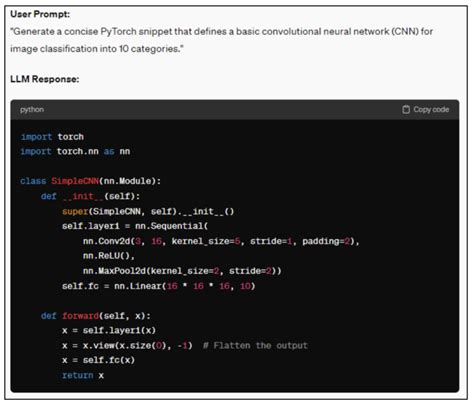 ai code generators are meant to help—not replace— programmers and developers