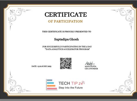 Saptadipa Ghosh On Linkedin Dataanalytics Careergrowth Techinsights Personaldeveloment