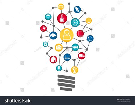 Internet Things Iot Concept Vector Illustration Stock Vector Royalty Free 307463462