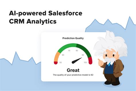 Getting Started With Salesforce Predictive Analytics Onilab Blog