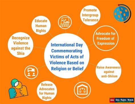 International Day Commemorating The Victims Of Acts Of Violence Based