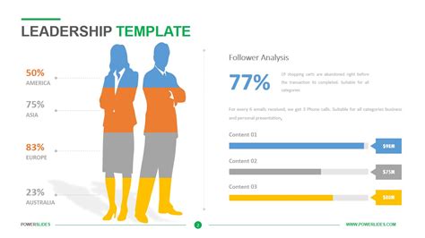 Center Of Excellence Framework Ppt 7 350 Templates Powerslides™
