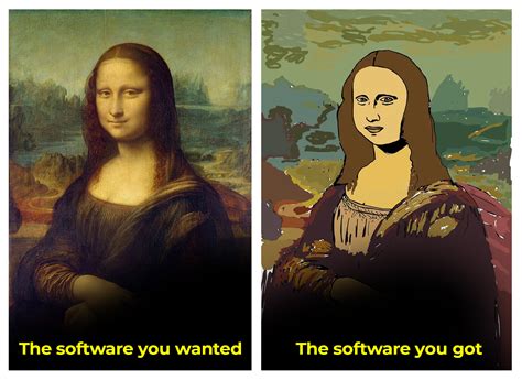 How To Reduce Custom Software Development Costs 13 Proven Ways