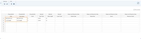 Sap Profitability And Performance Management What Sap Community