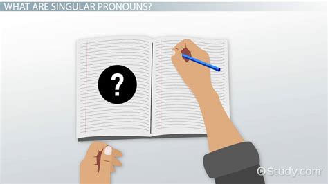 What Are Singular Pronouns Definition Examples Lesson Study