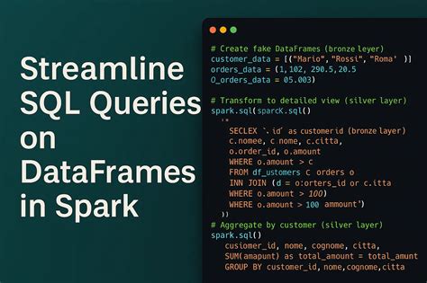 Comparing Dataframes In Pandas Equal And Compare By Tim Zhao Medium