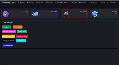 Officialy Perfect Panel Script Perfect Panel Official Script Smm Script