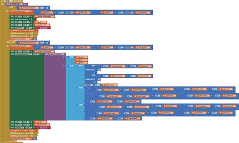 Error：the Operation Length Of List Cannot Accept The Arguments 014663 Bugs And Other