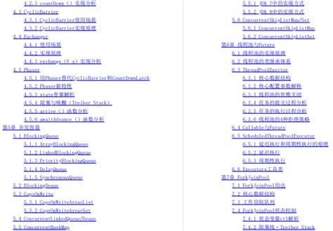 crud 程序员勿进！jdk源码剖析手册与并发编程图册，完美诠释高并发 infoq 写作平台