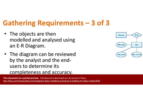 Adaptive Data Modelling Workshop Building The Data Model PPT Slide Deck
