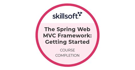 The Spring Web Mvc Framework Getting Started • Jagadam Harinath • Jagadam Harinath