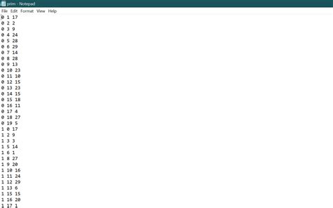 Reading Integers From A Text File And Storing Them Into A Vector Using C Stack Overflow