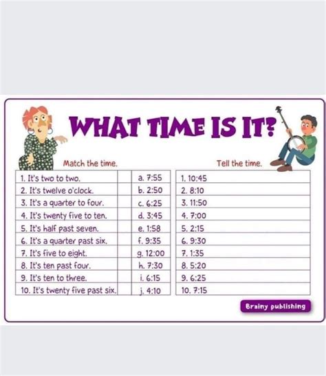 допоможіть с завданням по англійській мові Фото Школьные Знания Com