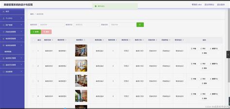 Java民宿管理系统的设计与实现开题源码 Csdn博客