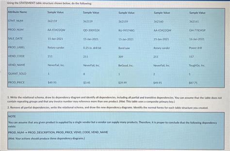Solved Using The Statement Table Structure Shown Below Do